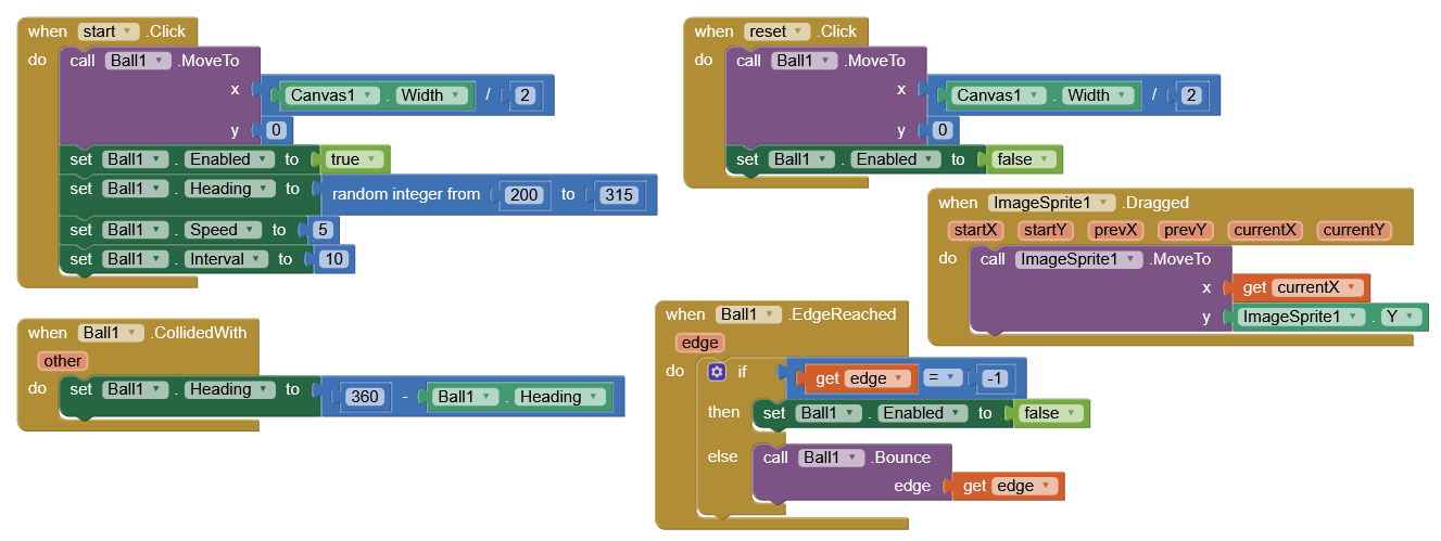 App Inventor Dersleri – Osman USTA
